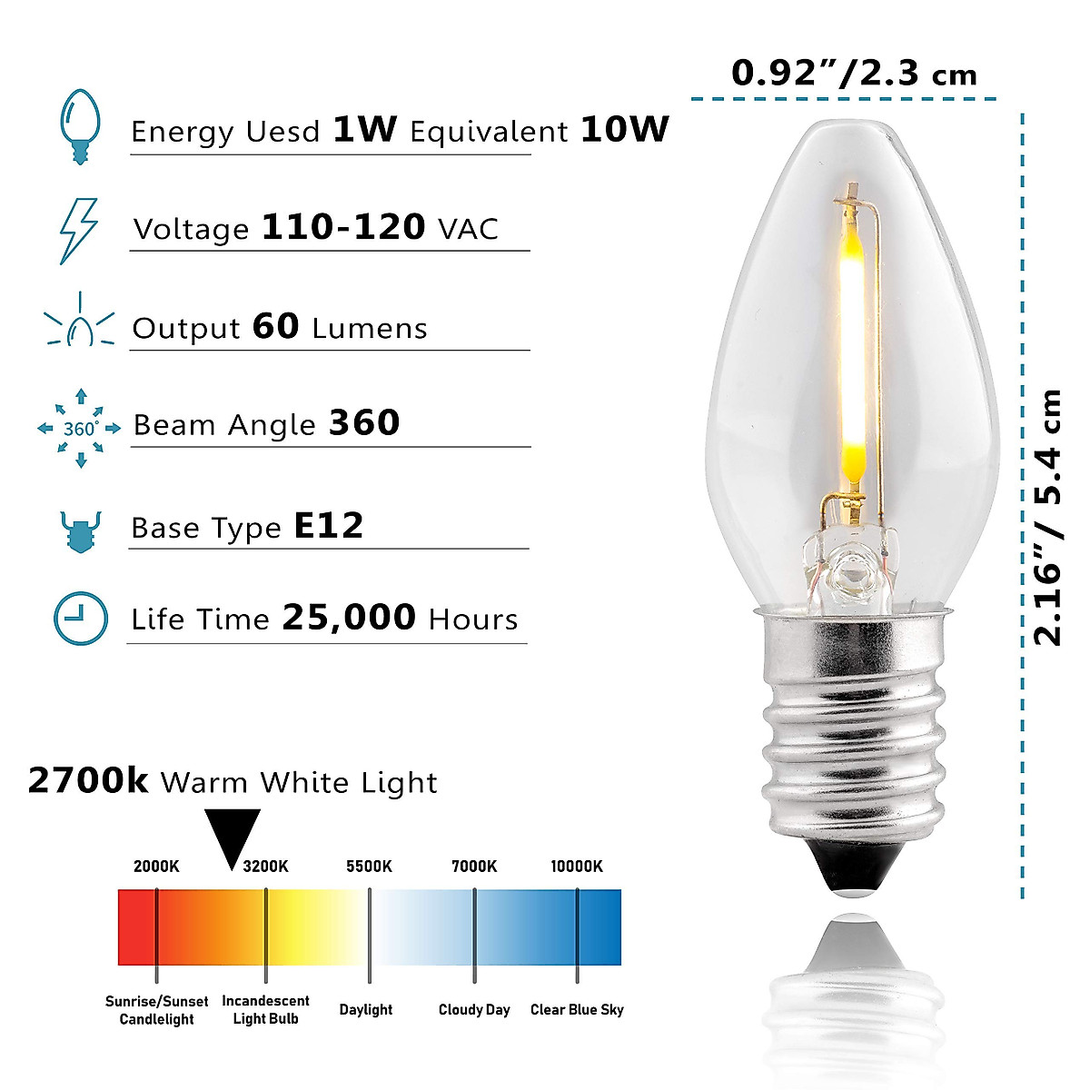 LED Night Light Bulb – C7 E12 LED Bulbs – Candelabra Light Bulbs, 1 Watt Equivalent 10W Incandescent Bulb, Warm White 2700K, Window Candles & Chandeliers Replacement Bulb, 4 Pack