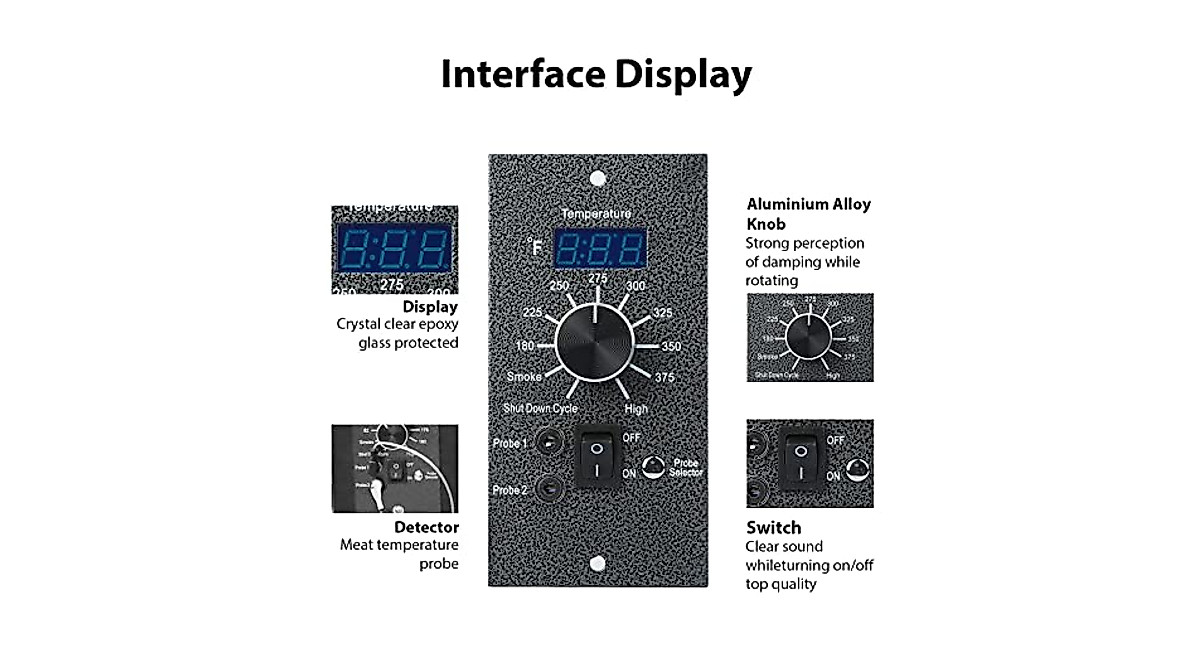 Unidanho Digital Controller Kit for Traeger Grills | Precise ...