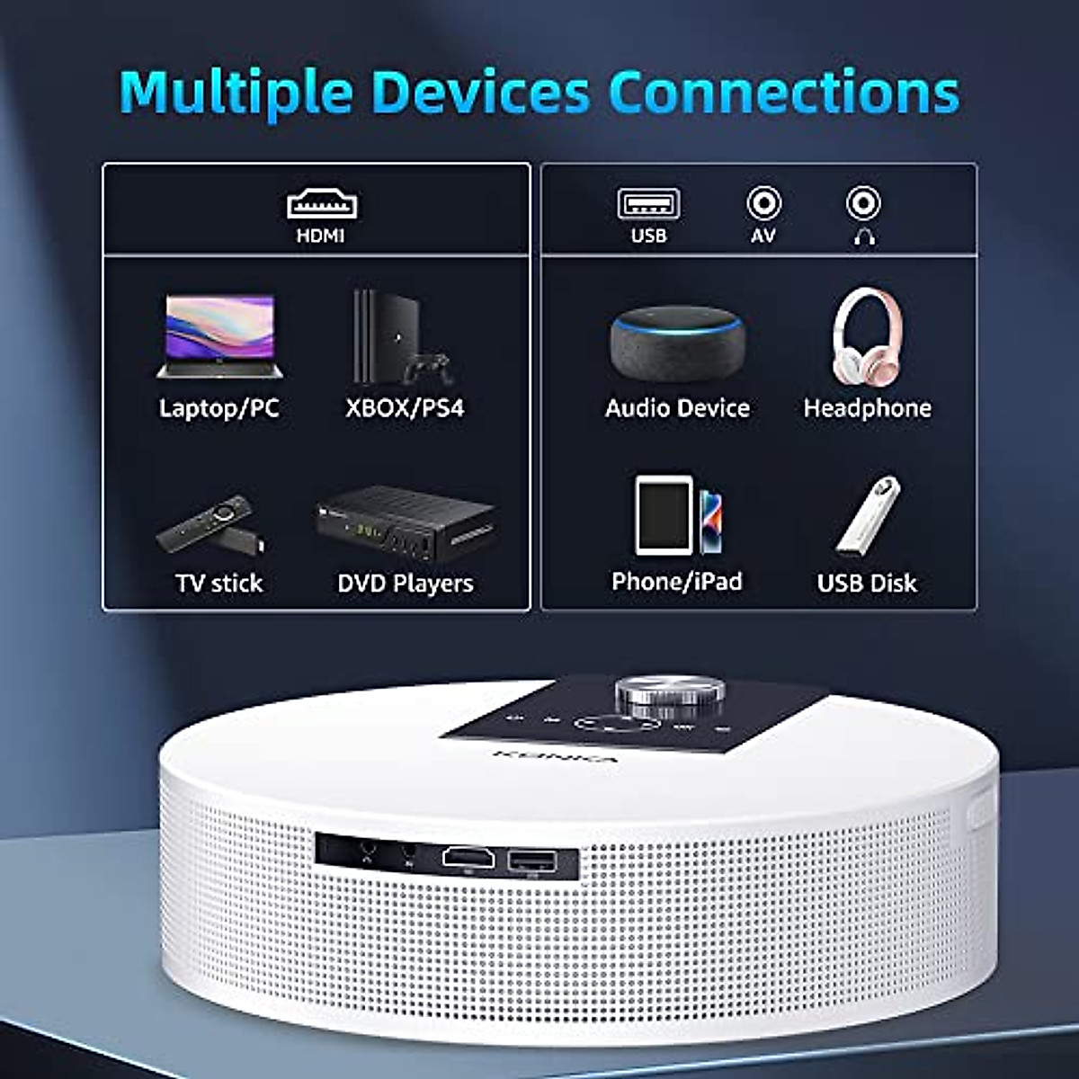 Outdoor Projector, Native 1080P Projector with WiFi and Bluetooth, 500ANSI Mini Projector 4K Support for Outdoor Movies, Max 500” Display, Compatible with Smartphone, Laptop, TV Stick, PS5, HDMI, USB