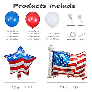 SYNUO Red White Blue Balloon Arch Wreath Independence Day National Day Celebration Fourth of July for Birthday Baby Shower Navy Graduation Day Party Decorated Balloon (131Pcs)