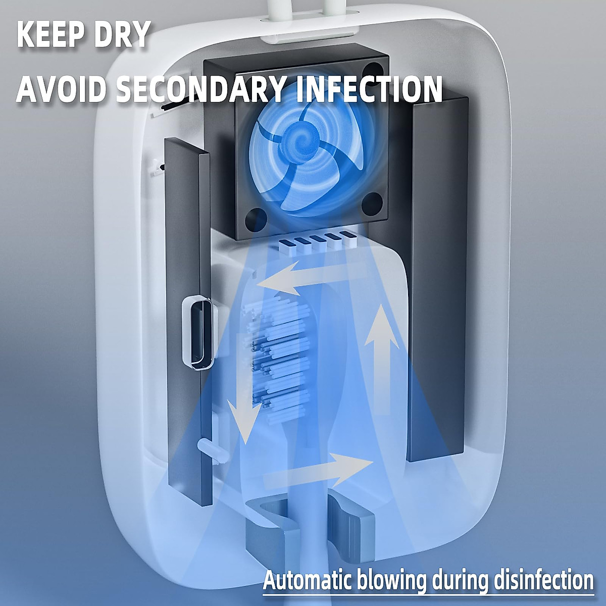 Lebensfreude Rechargeable Toothbrush Sanitizer UV Light, Electric Toothbrush Cleaner Sanitizer UV Holder