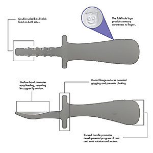 TalkTools ITSY Tiny Silicone Spoons – Twin Pack Soft Silicone Self-Feeding Training Spoons for Kids & Toddlers, Anti-Choking Flange Guard and Non-Slip Handle (Cloud)