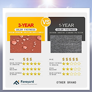 Favoyard Outdoor Bench Cushion 48 x 16 Inch Waterproof Patio Furniture Cushions Seat Cushion/Back Cushion Dual Purpose 3-Year Color Fastness Garden Sofa Settee Couch Swing Lumbar Pads, Spice