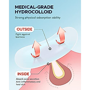 ZATKTK Acne Pimple Patch (180 Counts 4 Sizes), Invisible Hydrocolloid Acne Patch with Tea Tree Oil & Calendula Oil, Acne Spot Healing Patch Zit Patches for Face
