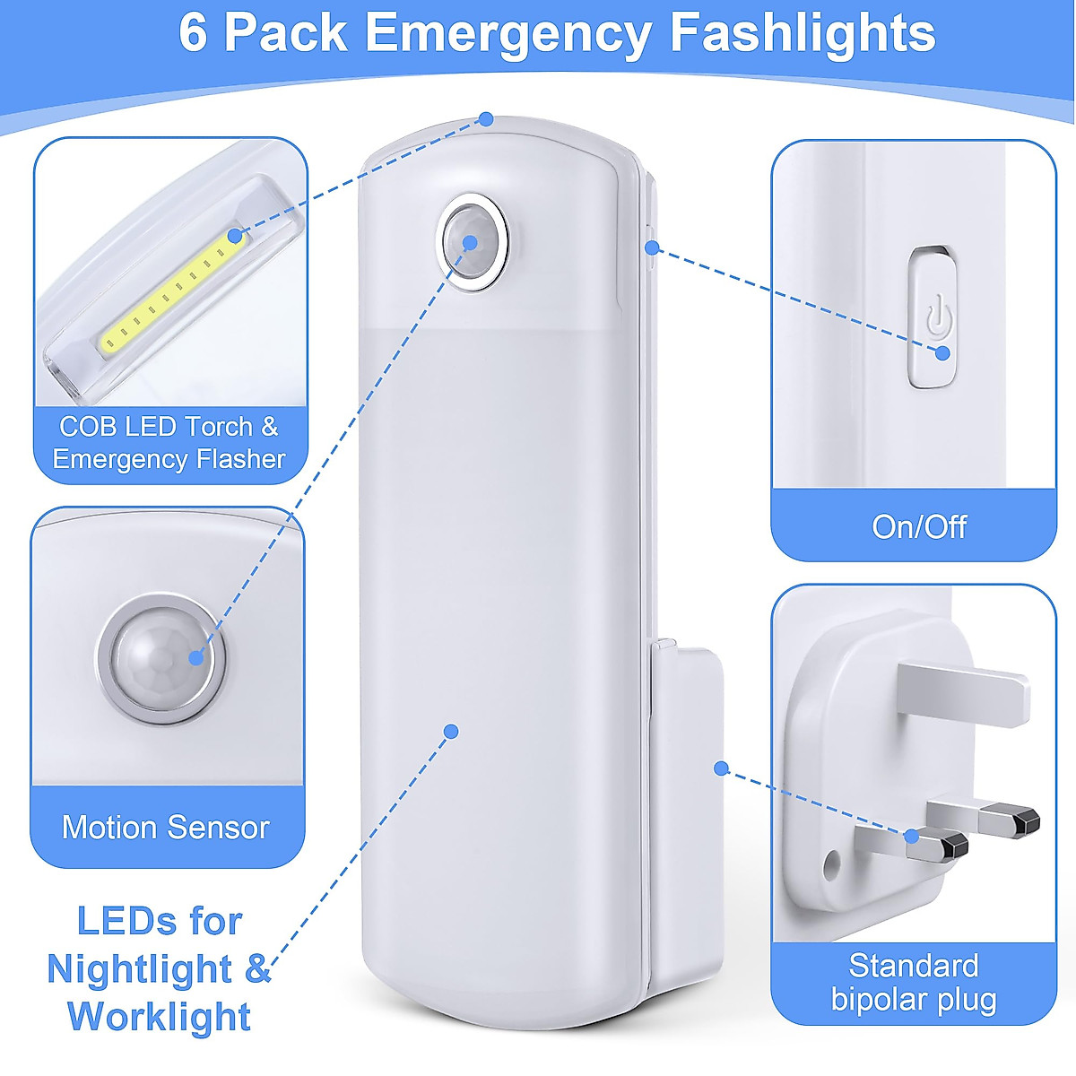 Enhon 6 Pack LED Power Failure Light, 4 in 1 LED Rechargeable Plug in Flashlights with Motion Detection, LED Emergency Lights for Home Power Failure Black Outs Hurricane Supplies