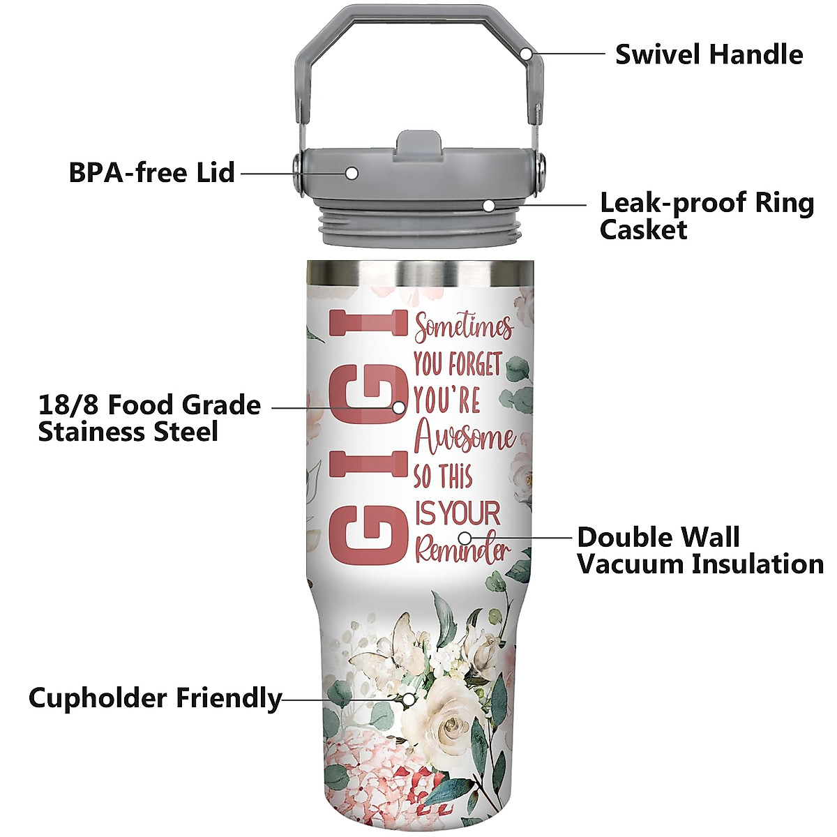 ysnifeiw 30oz Grandma Tumbler with Handle and Straw, Stainless Steel Insulated Nana Cup with Top Handle and Lid, Grandma Coofee Mug Christmas Birthday Gifts for Grammy/Gigi/Mimi