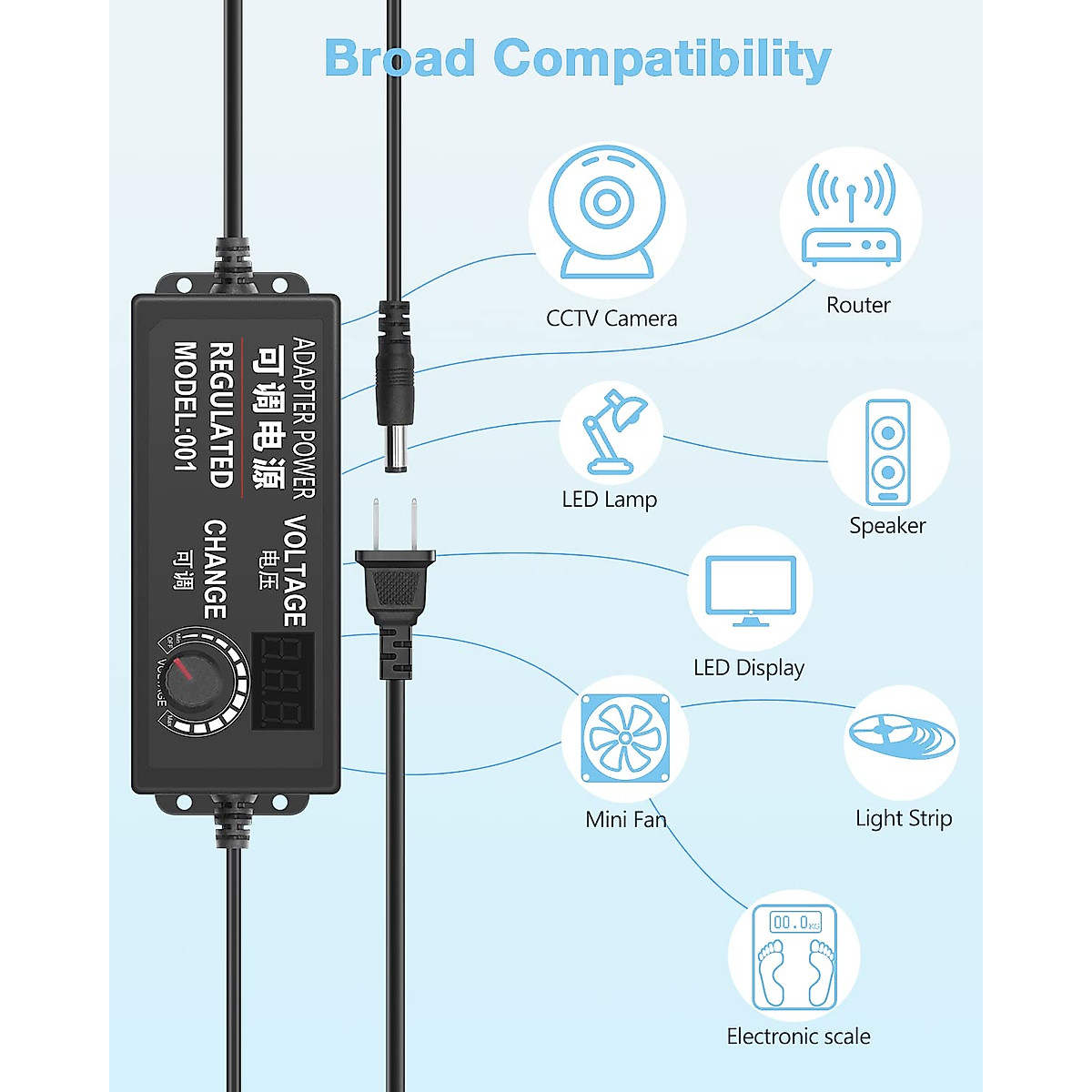 Aclorol Universal AC/DC Power Supply Adapter 48W AC 100-240V to DC 24V 2A 15V 12V 9V 6V 5V 3V 1A 1.5A 1000mA Power Supplies Adjustable Switching AC Adapter with Polarity Converter & 14 Tips