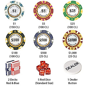 MBGBrybelly Monte Carlo Poker Chip Set Aluminum Carry Case - Casino Clay Composite 14-Gram Quality Poker Chips - with Dice, Playing Cards - Heavy-Duty Protection - Locking Portable Case (500 ct)