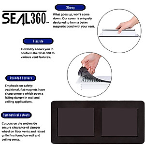 SEAL360 Magnetic Vent Covers (3-Pack), Pockets for Complete Seal, 5.5" X 14" (White) for Floor, Wall, or Ceiling Vents and Air Registers, for RV, Home HVAC and AC Vents, Vent Not Included