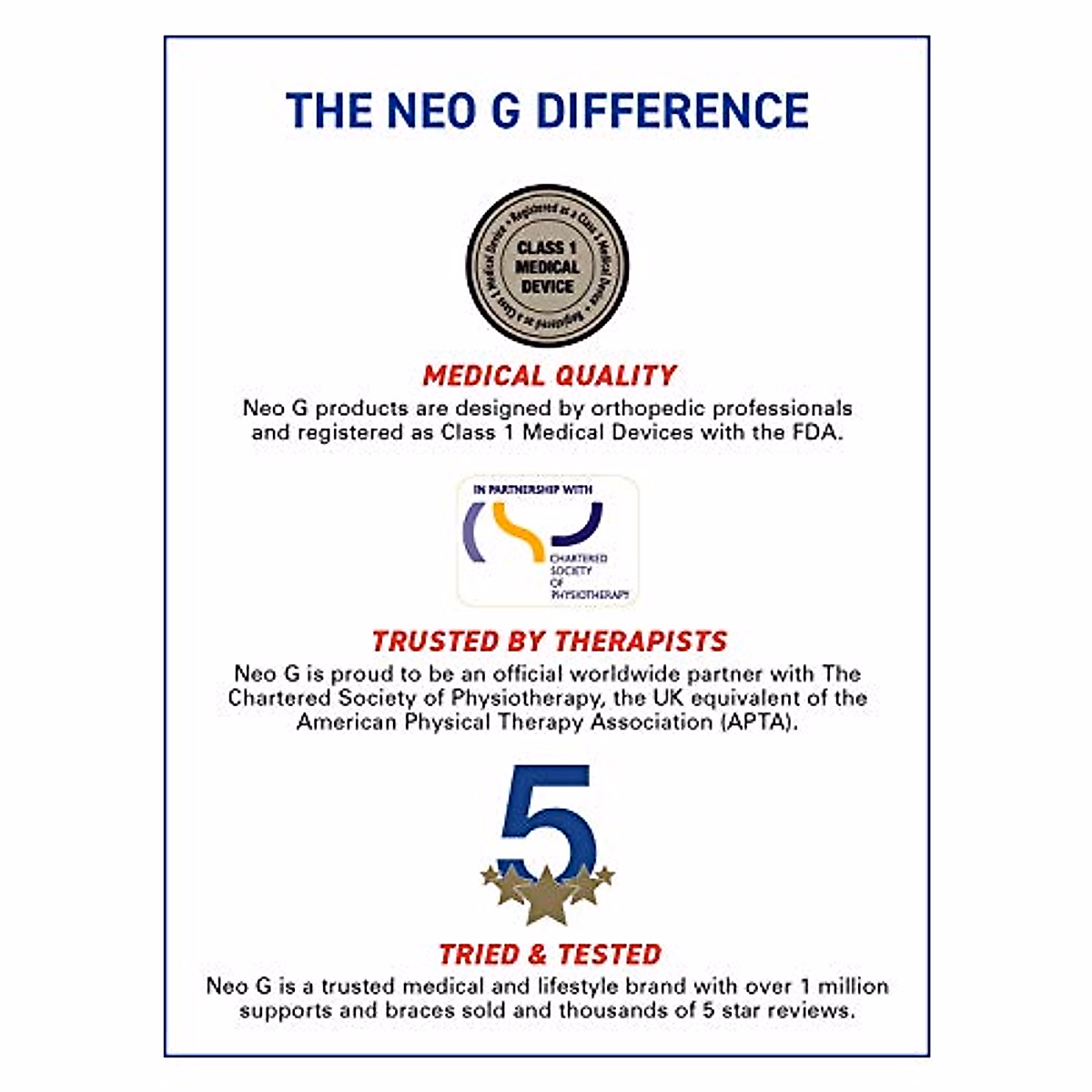 Neo-G Airflow Thumb and Wrist Support For Joint Pain, Tendonitis, Sprain, Hand Instability. Compression Wrist Sleeves with Thumb Support - M - Beige