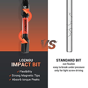 LOZAGU 10Pcs Square Drive Bits Set, 6” & 2” Long Premium S2 Alloy Steel Square Bit Set #0, 1, 2, 3, and #4 Magnetic Square Drill Bit Set,1/4 Inch Hex Shank.