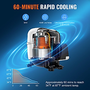 VEVOR 24 inch Indoor/Outdoor Beverage Refrigerator, 185QT Undercounter or Freestanding Beverage Fridge, 175 Cans Built-in Beer Fridge with Stainless Steel Body for Residential Home Bar Commercial Use