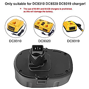HERISKEER Replacement Battery 6.0 AH for DEWALT 18V Battery, XRP, Lithium-ion, 2-Pack, (DC9096-2)