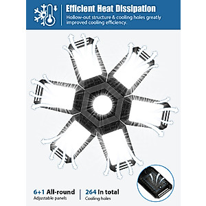 Led Garage Lights 2 Packs, 180W 18000Lm Deformable Triple Glow Garage Lighting with 6 Adjustable Led Panels, E26 Ceiling Light, Led Shop Lights for Garage, Warehouse, Basement Workshop, Yard