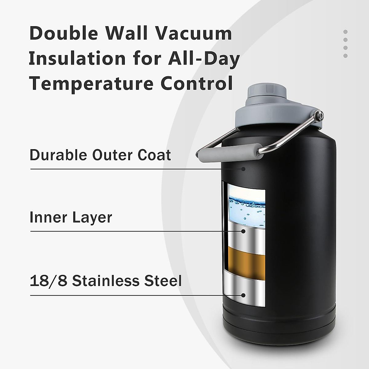 Tahoe Trails 1 Gallon Vacuum Insulated Water Bottle,ONE Gallon Stainless Steel Double Walled Water Jug,18/8 Food-Grade Stainless Steel Insulated Water Bottle for Hot and Cold Drinks Water Bottle,BLACK