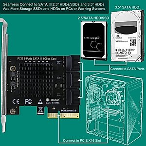 FebSmart PCIE to 6-Ports 6Gbps Max Speed SATA III Expansion Card for Desktop PCs, Plug and Play on Windows OS MAC OS Linux System, ASMedia ASM1166 None-Raid PCIE SATA III Host Controller (FS-S6-Pro)