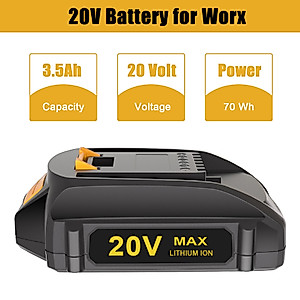 REACELL 20V Battery Compatible for Worx Battery 20V PowerShare WA3525 WA3520 WA3575 WG151s WG155s WG251s WG255s WG540s WG545s WG890 WG891, 20V Battery for Tools