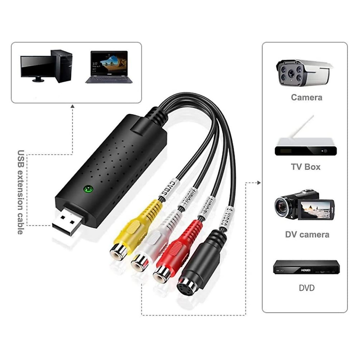 Siiqiico VHS to Digital Converter, Video Grabber USB Capture Card,, USB 2.0 Video Audio Grabber, Audio Video Digitize Converter Adapter VCR to DVD Converter for Windows/Mac (VHS to Digital)