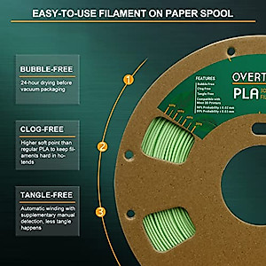 OVERTURE PLA Filament 1.75mm PLA 3D Printer Filament, 1kg Cardboard Spool (2.2lbs), Dimensional Accuracy +/- 0.03mm, Fit Most FDM Printer (Ligth Green)