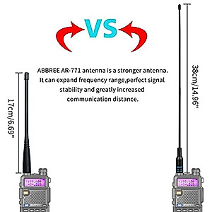 Baofeng UV-5R Ham Radio Handheld Rechargeable Two Way Radios Long Range Portable Radio with Extra AR-771 Antenna Speaker Microphone Programming Cable，2pack