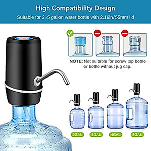 Water Dispenser for 5 Gallon Bottle, Mini Small Water Jug Dispenser, Automatic 5 Gal Cold Water Pump Stand for Office, Home, Kitchen, and Camping