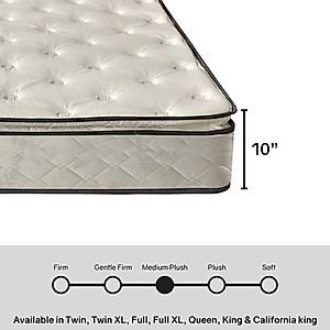 Greaton 10-Inch Medium Plush Pillowtop Innerspring Mattress, Full, Beige