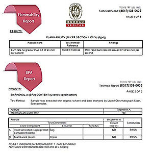 420 CT (7 Pack of 60 Bags) ULTRA Value Pack Breastfeeding Breastmilk Storage Bags - 7 OZ, EACH PRE-STERILIZED By Gamma Ray, BPA Free, Leak Proof Storing Double Zipper Seal, Self Standing, for Refrigeration and Freezing - Only at Amazon