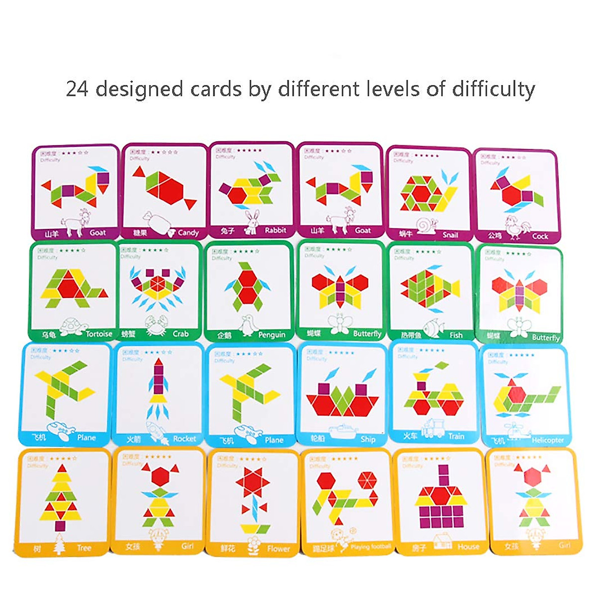GEMEM 155 Pcs Wooden Pattern Blocks Set Geometric Shape Puzzle Kindergarten Classic Educational Montessori Tangram Toys for Kids Ages 4-8 with 24 Pcs Design Cards
