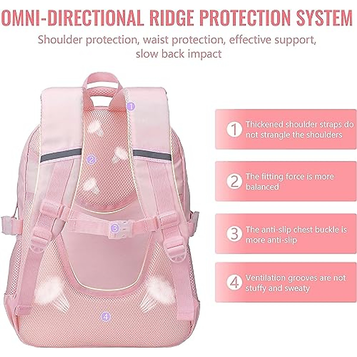 TOTEXISAP Cute Backpacks for Girls, Pink Kawaii Girls Backpack, Large School Bag for Kids, Book Bag for Elementary School, Mochila Para 5.6.7.8.9.10 Niñas