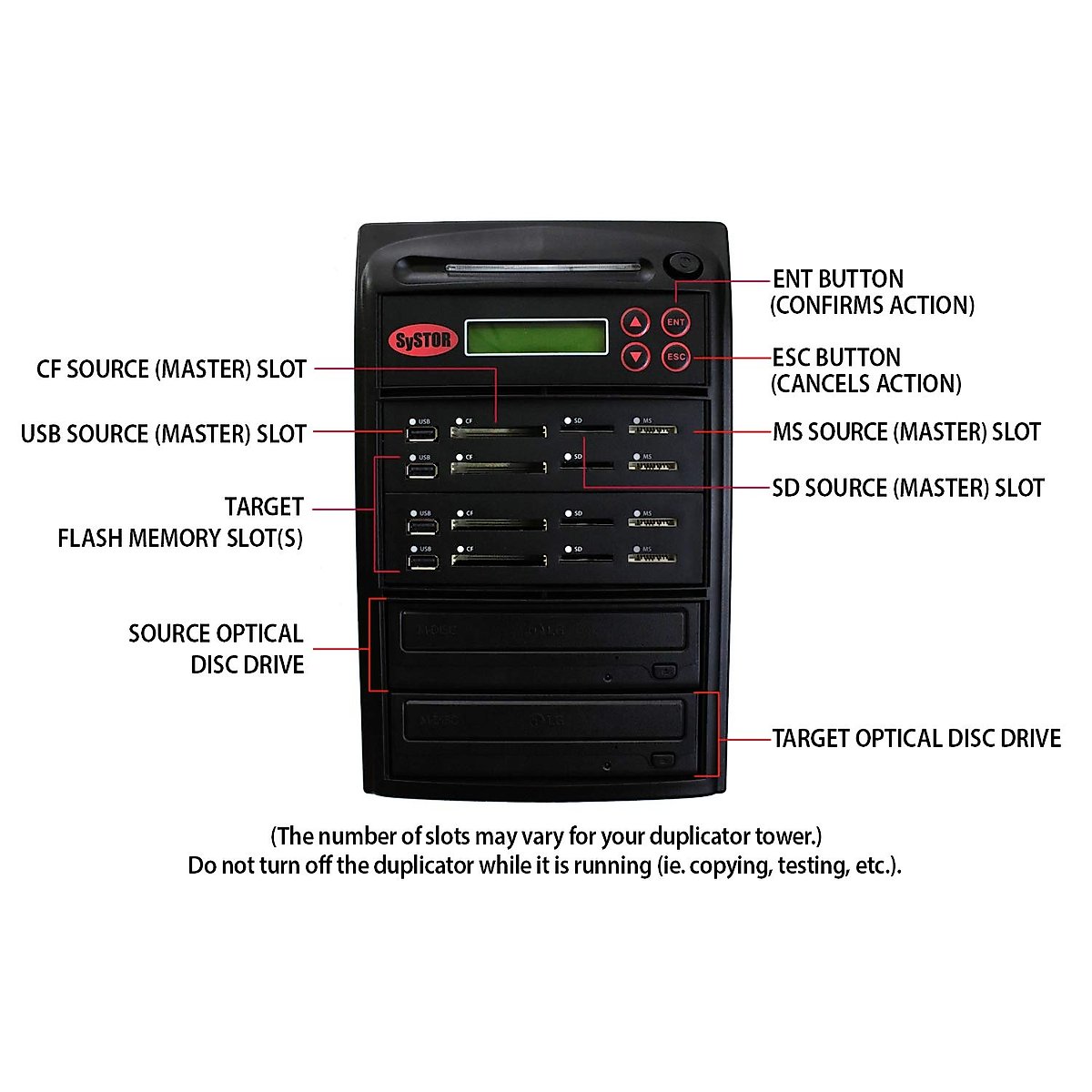 Systor 1:7 All-in-One Combo Flash Drive & Blu-ray BDXL Duplicator - Back up USB/SD/CF/MS Flash Media Cards to a Single CD/DVD/BD Disc - SYS-USBSDCF-BD-07