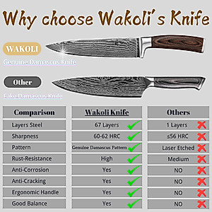 Wakoli Chef Knife, 8-inch Blade Damascus Knife made from 67 Layers of Damascus Steel with VG10 Core, Ergonomic Kitchen Knives with Pakkawood Handle for All Tasks in Gift Box (EDIB)