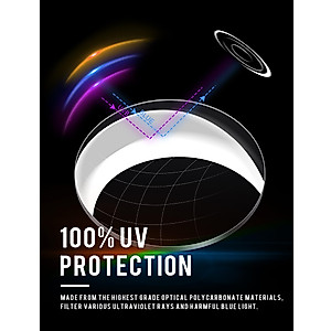 Forobb 1.8MM Polarized Replacement Lenses & Nosepieces for BOSE Tempo Sunglasses - Sapphire Blue - Polycarbonate Polarized