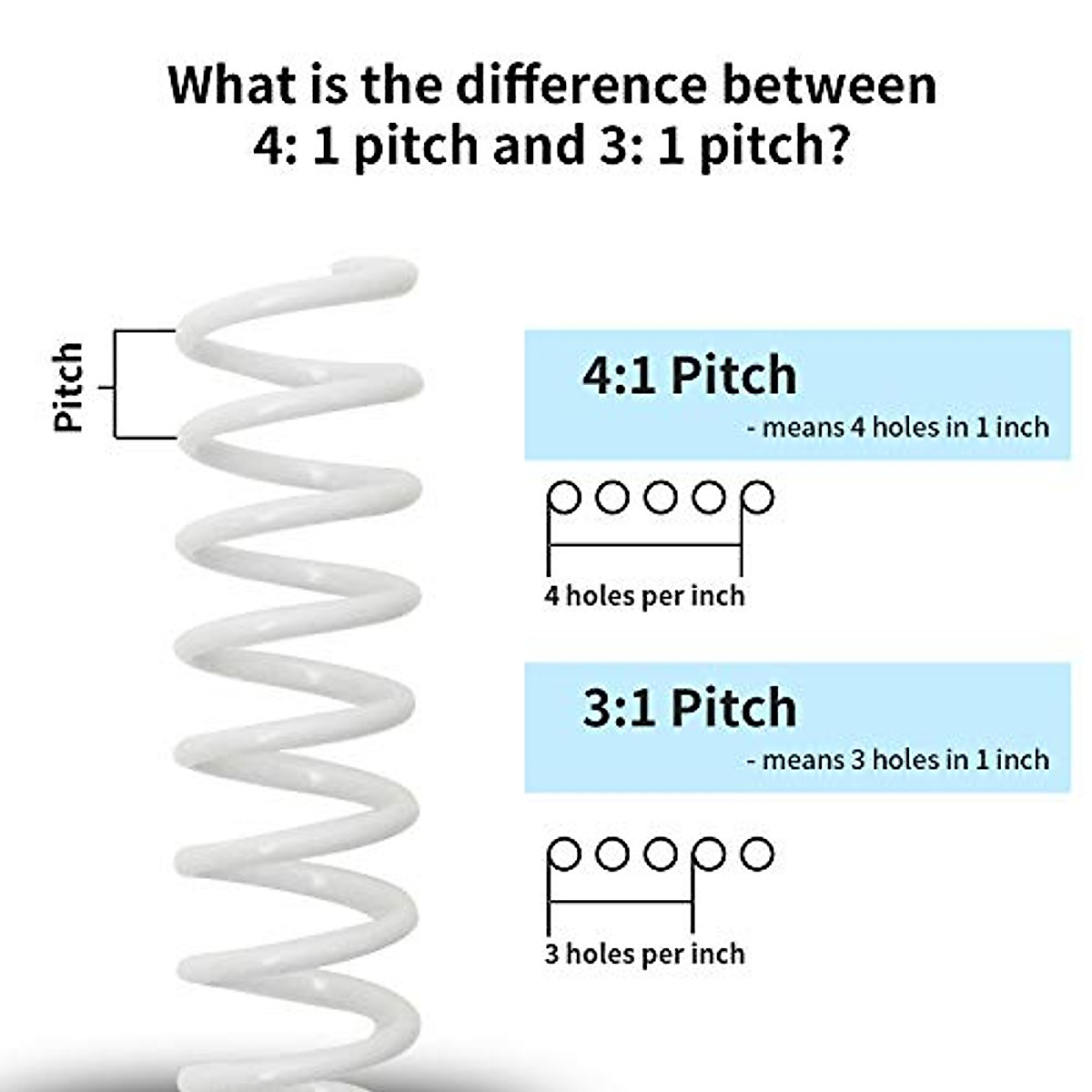 Rayson 31.8mm Spiral Binding Coil, 1-1/4" White Coil bindings Spines 4:1 Pitch 50/Box, SBR41318-50W