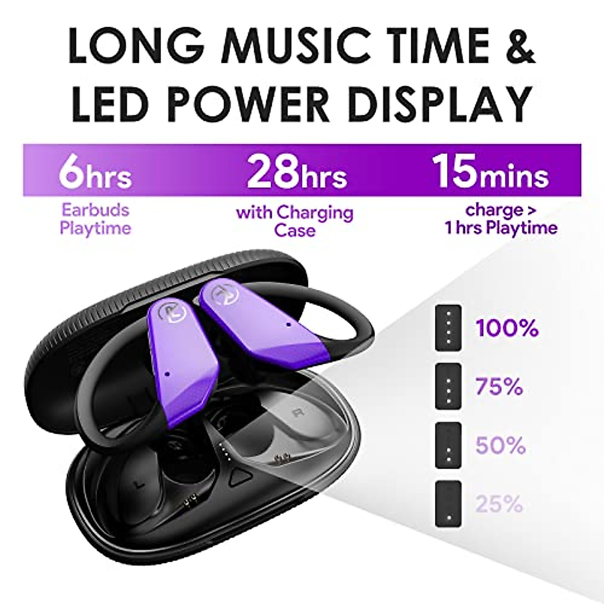 ROVIIS Wireless Earbuds Bluetooth 5.3 Earphones IPX7 Sport Earbuds for Running Workout Bass Stereo Headphones with Ear Hook Microphones Over Ear Earbuds for iPhone Android, Fast Pair