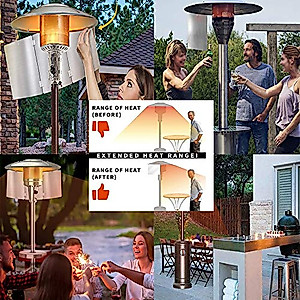 Patio Heater Reflector Shield, Portable Foldable Heat Focusing Reflector for Round Natural Gas, Propane Patio Heaters and Heat lamp Outdoor(1 Pack)
