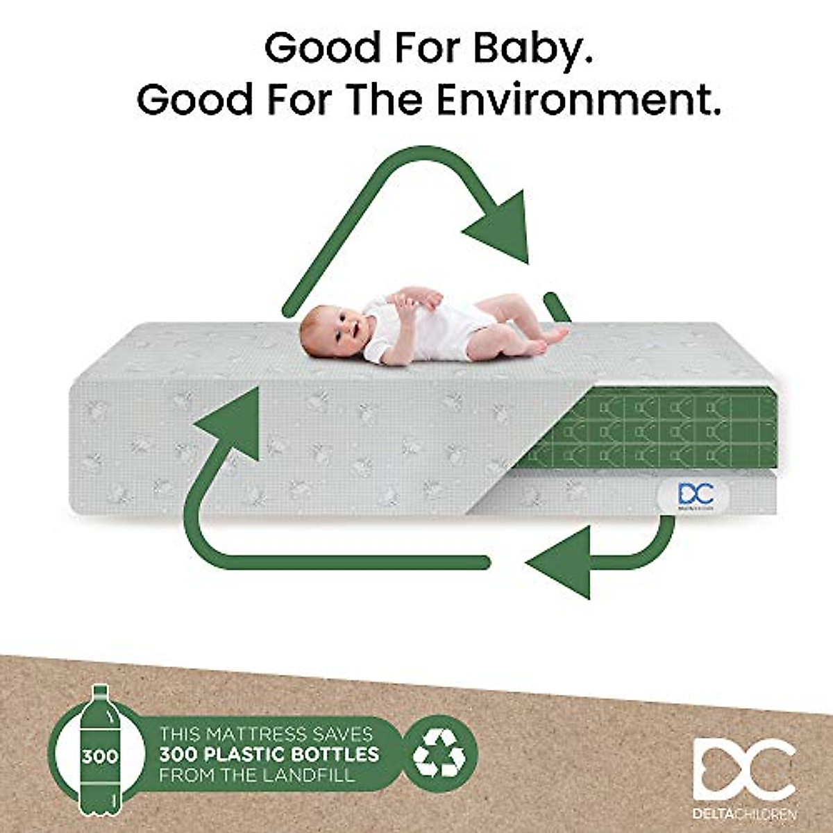 Delta Children Tribeca 4-in-1 Baby Convertible Crib + Serta Perfect Slumber Dual Sided Recycled Fiber Core Crib & Toddler Mattress - Waterproof - Hypoallergenic - GREENGUARD Gold Certified, Grey/White