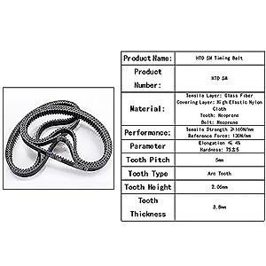 Xianglaa-Timing Belt HTD Conveyor Belts 1035-5M-25, 15/20/28mm Width Closed Loop Belts, C=1035mm, Arc Tooth Conveyor Rubber Timing Belts, 207T, Pulley Belt (Length : 1035-5M, Width : Width 22mm)