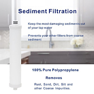 Replacement Filter Set With Membrane for Culligan AC-30 Reverse Osmosis System