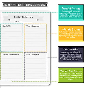 Daily Positivity Journal For Happiness, Wellness, Mindfulness & Self Care - Inspirational Journals To Write In, Writing Prompt Journal & Guided Journal Gifts For Men & Women - Hardcover Diary Notebook