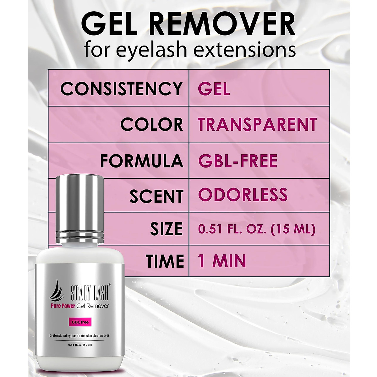 Eyelash Extension Remover by Stacy Lash (0.51 fl.oz / 15 ml) / Odorless Lash Remover for Lash Extensions / 60 Sec Dissolution Lash Glue Remover/Professional Lash Tech Supplies