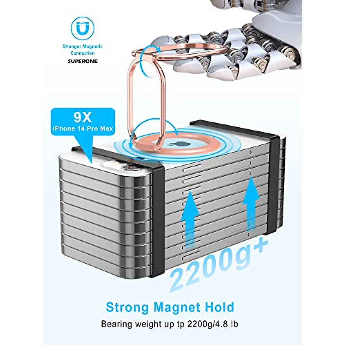【2023 Upgraded】 Mag Safe Phone Ring Holder, SUPERONE Adjustable Magnetic Kickstand & Removable Phone Grip Compatible with Wireless Charging Only for iPhone 14 & 13 & 12 Series - Rose