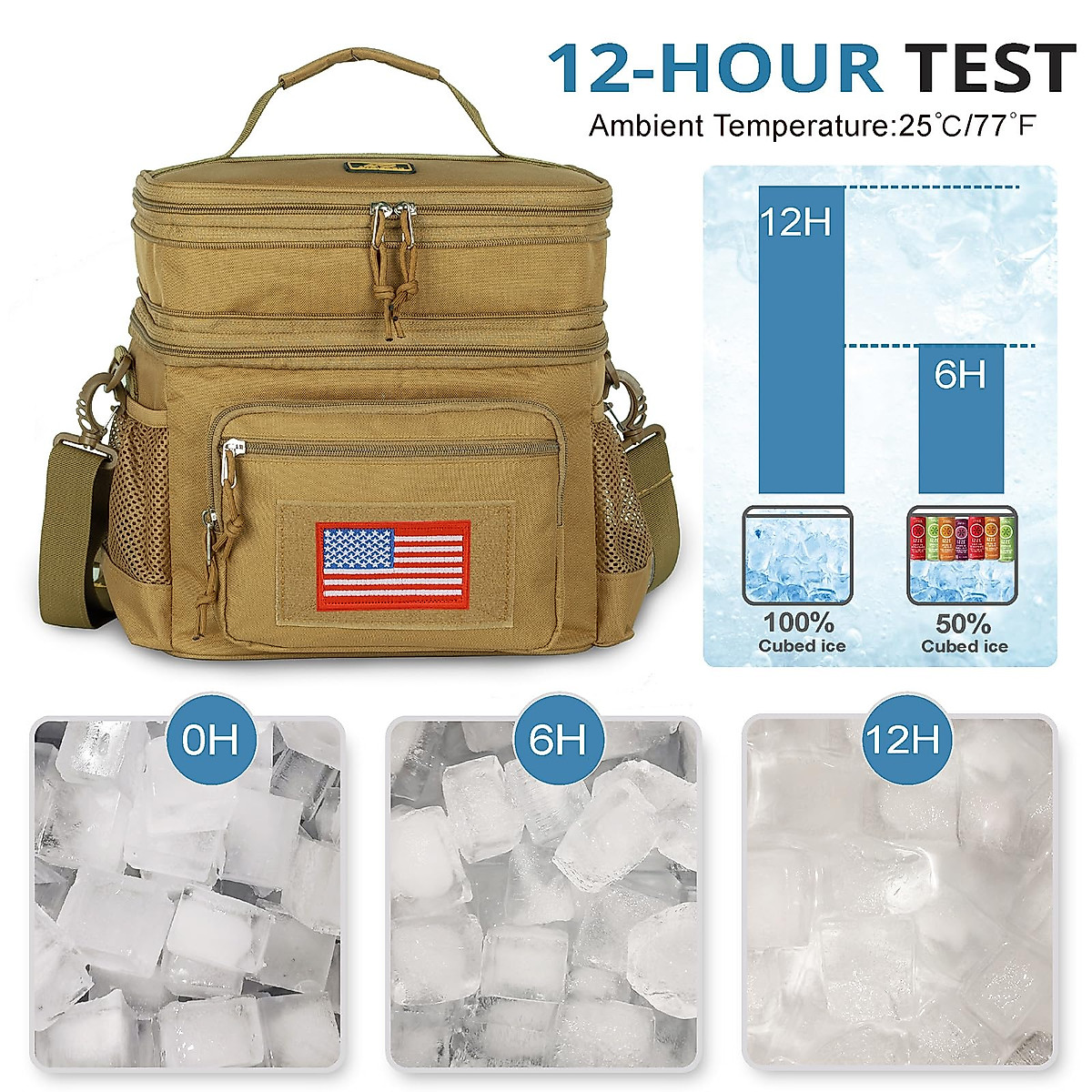 ATRIPACK Lunch Bag for Men, Double Deck Tactical Lunch Box Work with Shoulder Strap MOLLE Webbing Large Lunch Cooler Leakproof Insulated （Brown）