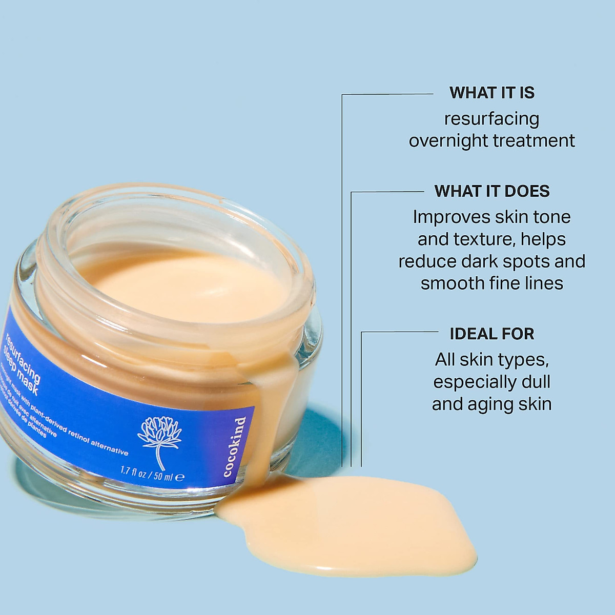 Cocokind Resurfacing Sleep Mask, Retinol Alternative Face Mask and Night Cream with Bakuchiol, Jojoba Oil, and Squalane