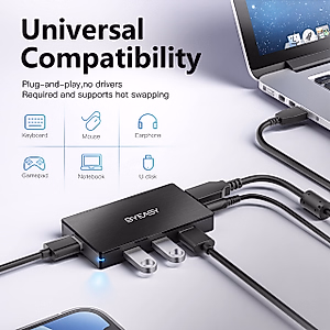 Universal Powered USB Hub, BYEASY Aluminum 3 Ports USB 3.0 Hub and 1 USB Smart Charging Port with Power Adapter, Slim USB Splitter for iMac Pro, MacBook Air/Mini, PS5, Surface Pro, Notebook PC, HDD