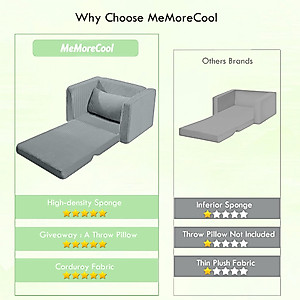 MeMoreCool Kids Couch Fold Out, Flip Out Kids Sofa Chair, Foldable Toddler Couch for Girls Boys, Children Convertible Sofa to Lounger Pull Out Kids Couch for Playroom, Folding Toddler Sofa