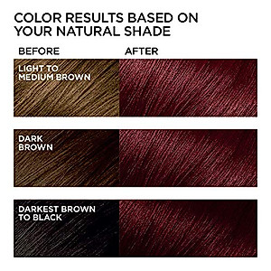 L'Oreal Paris Feria Multi-Faceted Shimmering Permanent Hair Color, R48 Red Velvet (Intense Deep Auburn), Pack of 1, Hair Dye