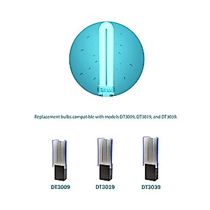 9W 21050 Replacement Bulbs for Dynatrap DT3009 DT3019 DT3039 Indoor Insect Mosquito Trap, 2 Pack