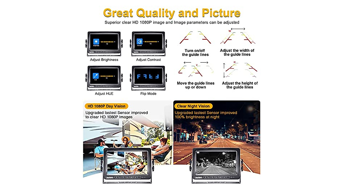 AMTIFO 1080P Wireless RV Backup Camera for Trailer & Truck