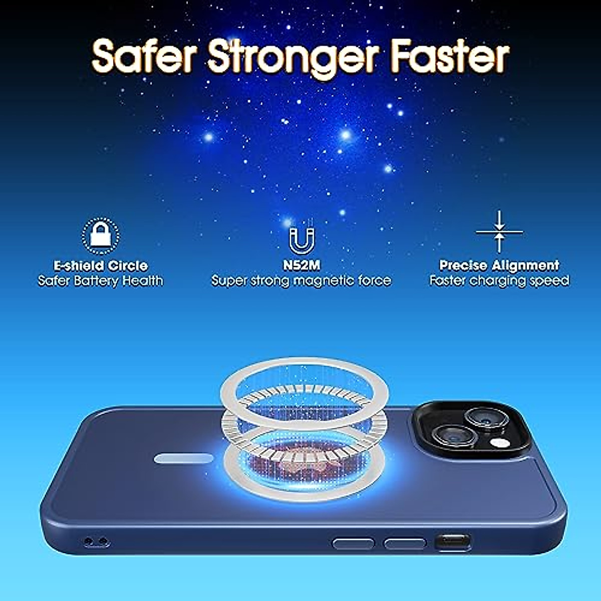 PTz Worlds - Case Compatible with iPhone 14 Plus 6.7”, Translucent Dark Blue, Anti Fingerprint, Anti Scratch, Non Slip, Ultra Slim & Sleek, Shockproof, Military Grade Protection