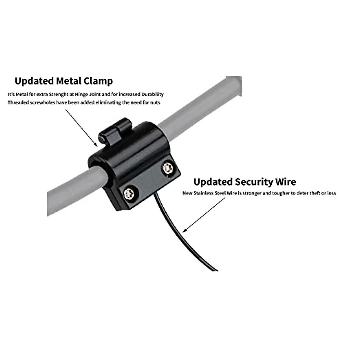 LibertyAV HDMI Adapter Ring with DisplayPort, Mini DP & USB-C adapters Provide Device connectivity by DigitaLinx for Conference Rooms. PC, Laptop, iPad, MacBook Pro, Galaxy, Chromebook.